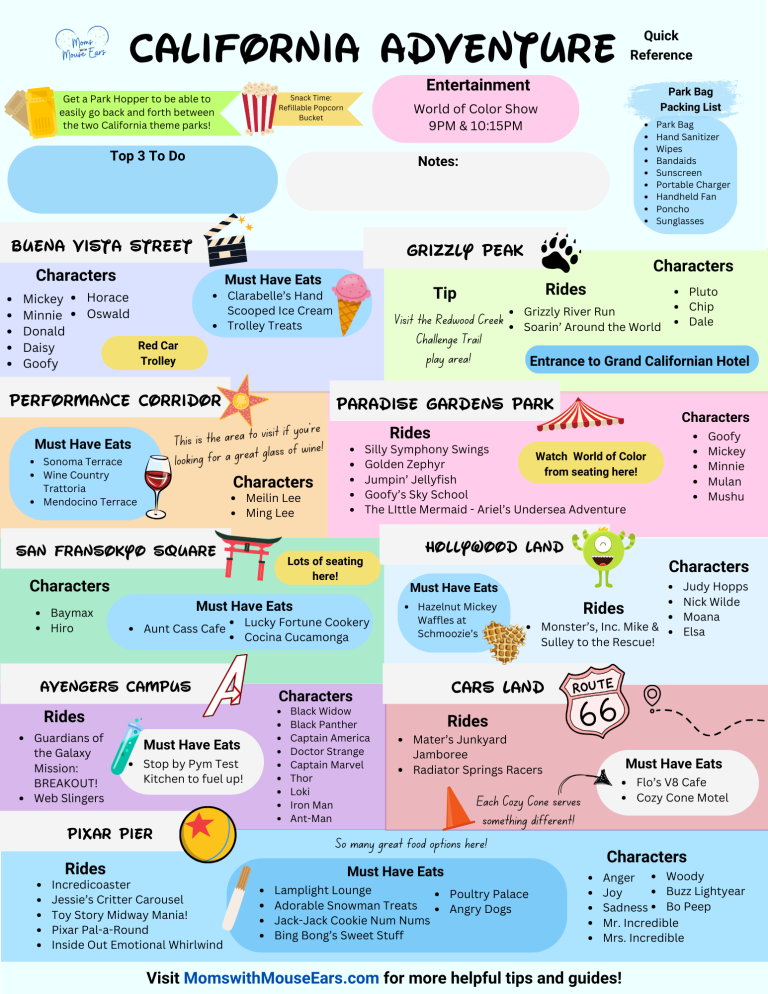 Disneyland Theme Park Quick Reference Guides - Moms with Mouse Ears