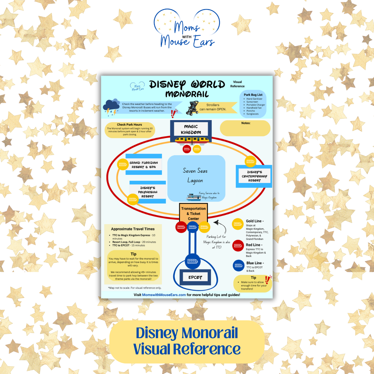 All About the Monorail Lines at Disney World - Moms with Mouse Ears