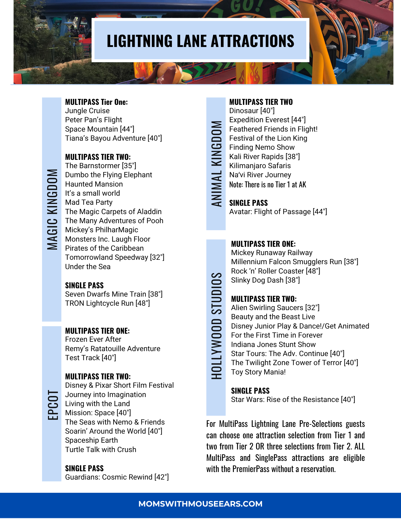 Lightning Lane System at Disney World | Strategy Guide - Moms with ...