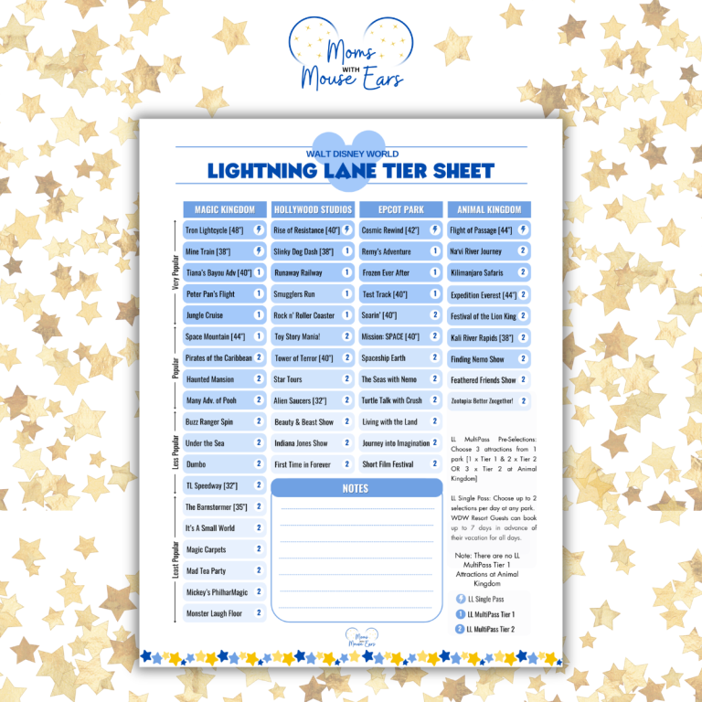 Ultimate Guide to Lightning Lane Tiers at Disney World - Moms with ...